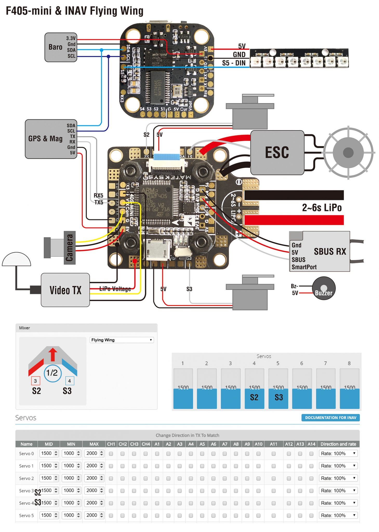 Matek F405-Mini Flight Controller - MyFPV