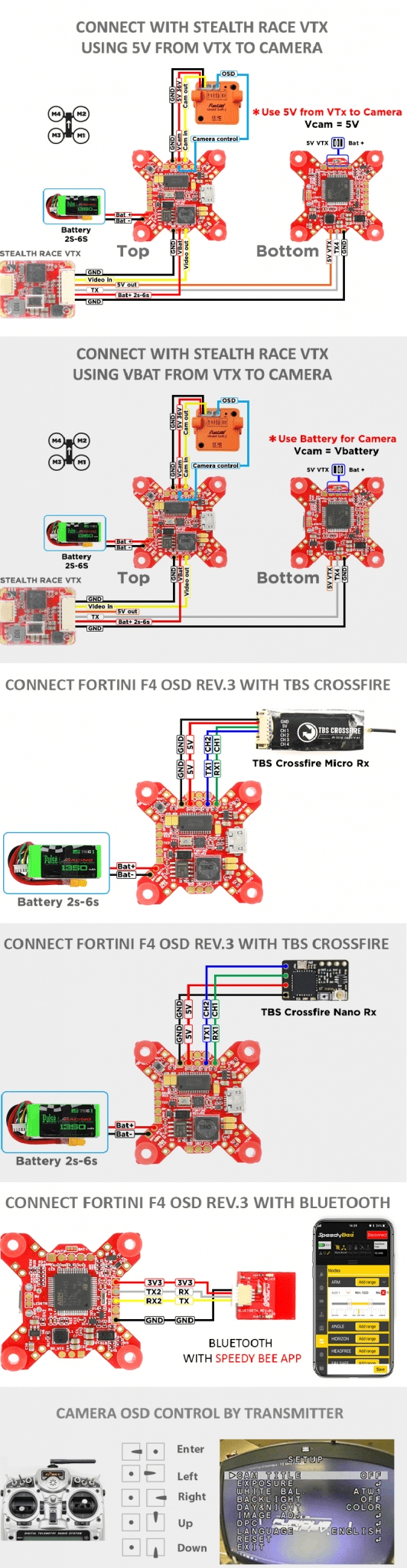 FuriousFPV FORTINI F4 OSD 32Khz Flight Controller Rev.3
