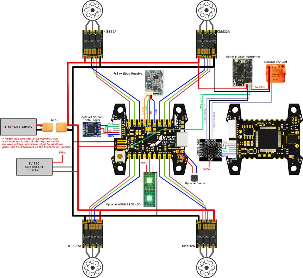 Flyduino KISS V2 FC - 32bit Flight Controller - MyFPV